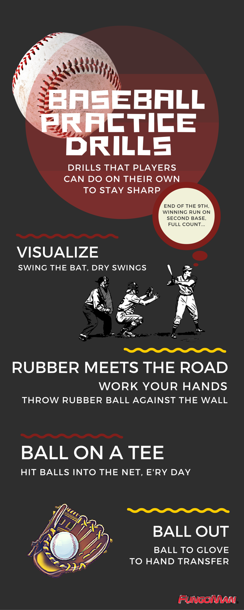 4 Baseball Practice Drills You Can Do On Your Own [Infographic]